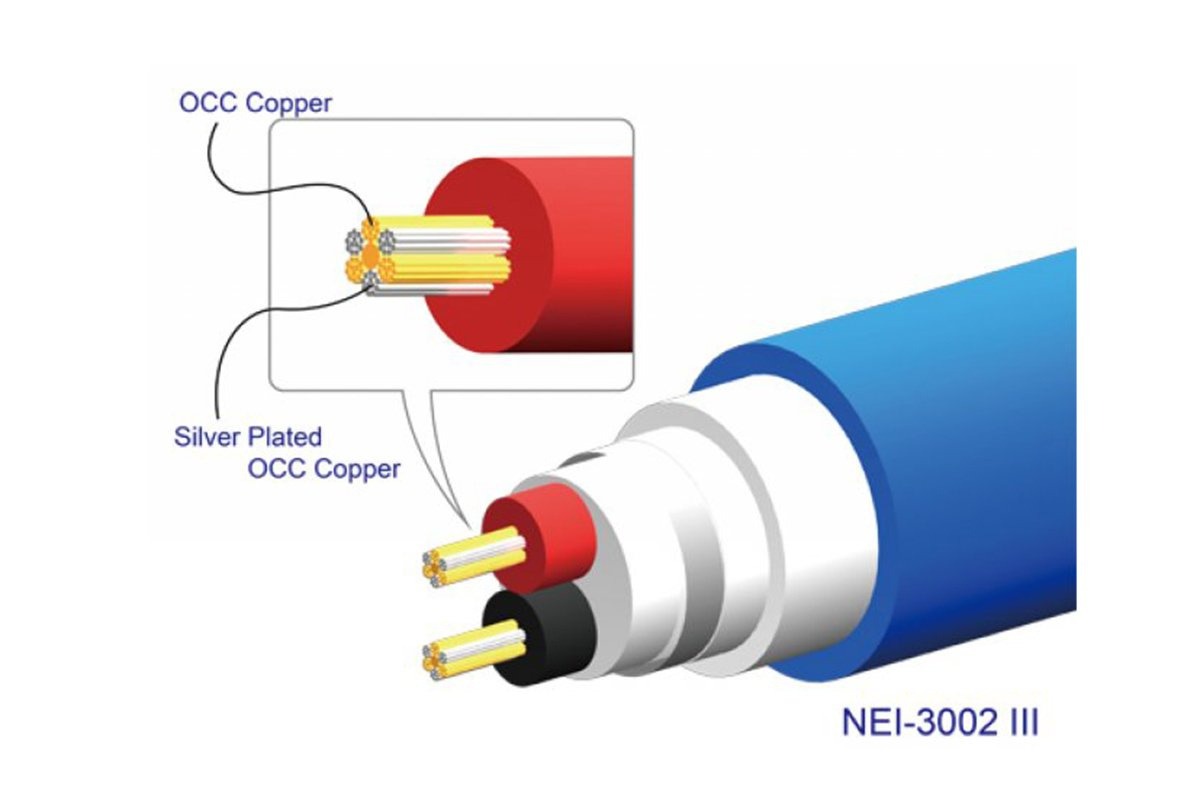 Neotech NEI-3002III - Interkonekt hybrydowy: miedź oraz srebro UP-OCC ...